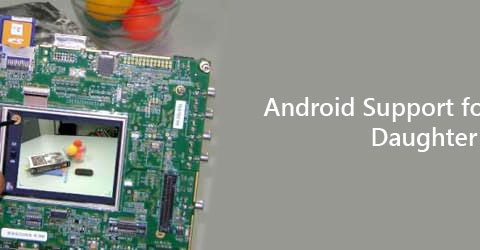 e-con Systems™' VP of Business Development explains the reality of cameras in rugged computers ...