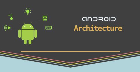 e-con Systems’ CloVis Central™ : A Cloud-based Device management ...