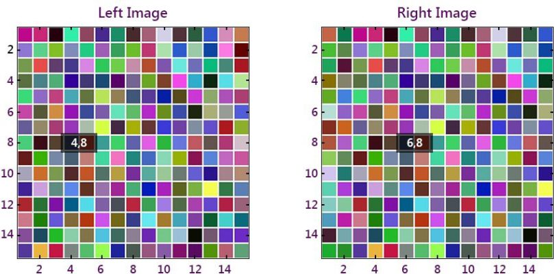 How to select your Stereo Camera? - e-con Systems