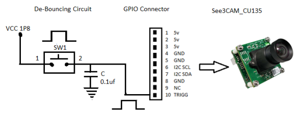 External Trigger Usage of See3CAM_CU135 Camera - e-con Systems