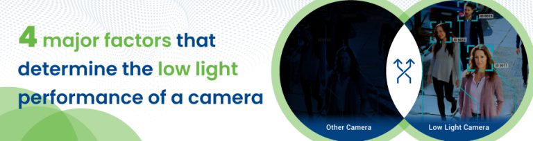 4 major factors that determine the low light performance of a camera ...