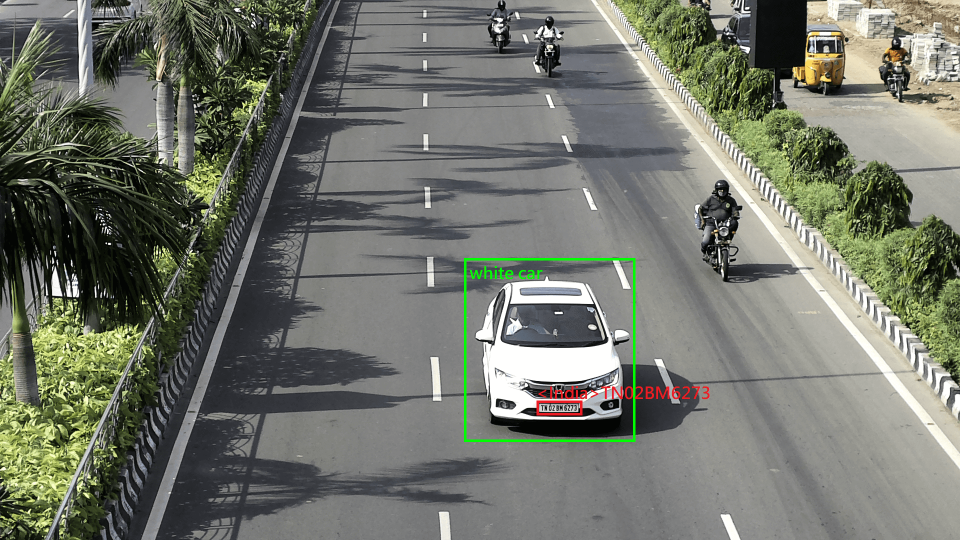 Automatic number plate recognition with e-con Systems' global shutter ...