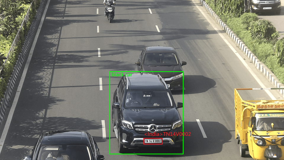 Automatic number plate recognition with e-con Systems' global shutter ...