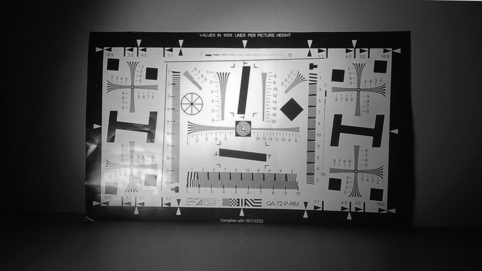 Camera solution with superior NIR performance for retinal imaging - e ...