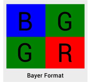 What is an RGB-IR camera? How does an RGB-IR camera work? - e-con Systems