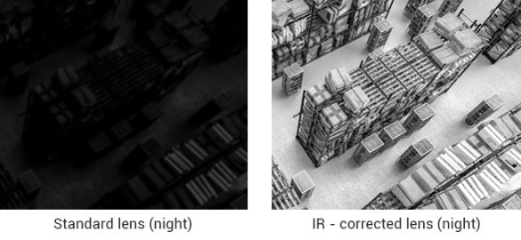 What is an IR-cut filter - and why do embedded vision applications need ...