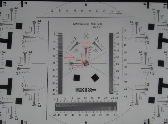 How to calculate the resolving power of a lens - e-con Systems