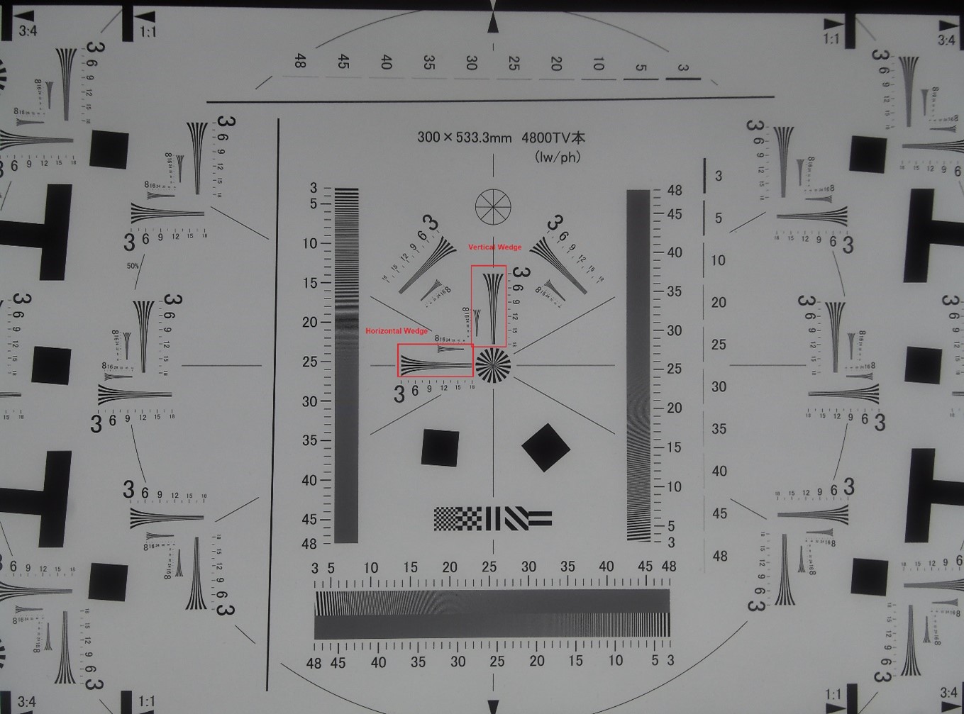 How to calculate the resolving power of a lens - e-con Systems