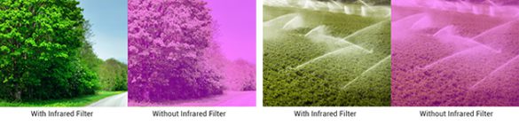What is an IR-cut filter - and why do embedded vision applications need ...