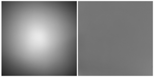 What is Lens Vignetting in Embedded Cameras? - e-con Systems