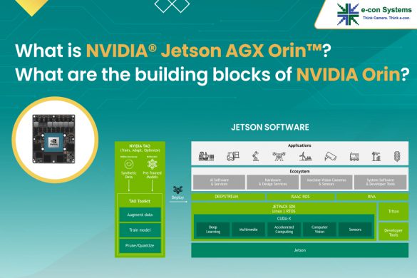 What is the NVIDIA Orin Series? What are the building blocks of NVIDIA ...