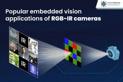 Seamless Day-Night Vision: The Power of RGB-IR Cameras without ...