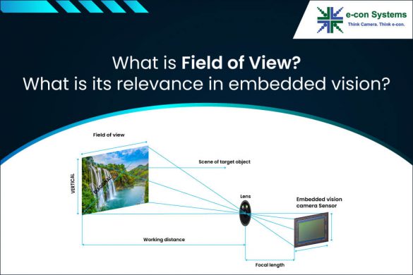 What is Field of View? What is its relevance in embedded vision? - e-con Systems