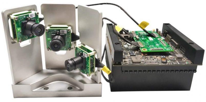 What is Field of View? What is its relevance in embedded vision? - e-con Systems