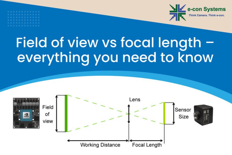 Field of view vs focal length – everything you need to know - e-con Systems