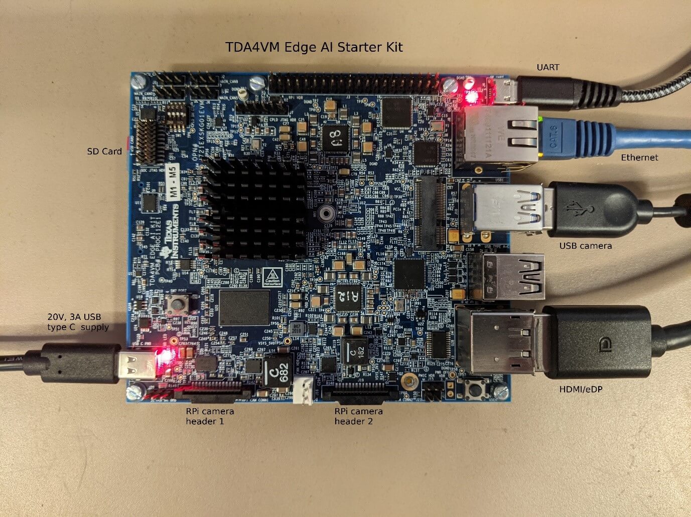 How to run Deep Learning models on the TI Edge AI kit TDA4VM using camera streaming - e-con Systems