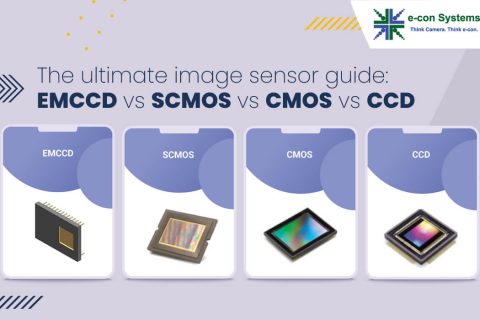 What is CMOS sensor size in embedded cameras? How to pick the right ...