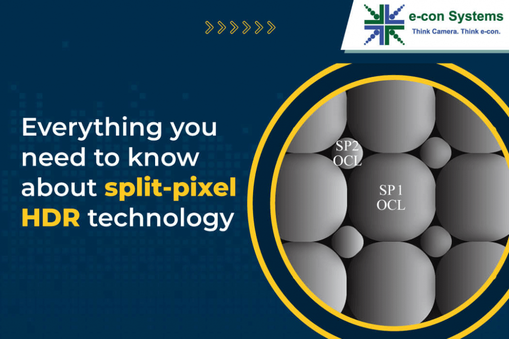 Everything you need to know about split-pixel HDR technology - e-con ...