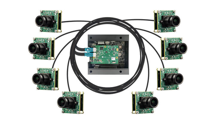 Choosing the Right Processor for Your Multi-Camera Application: A Comprehensive Guide - e-con ...