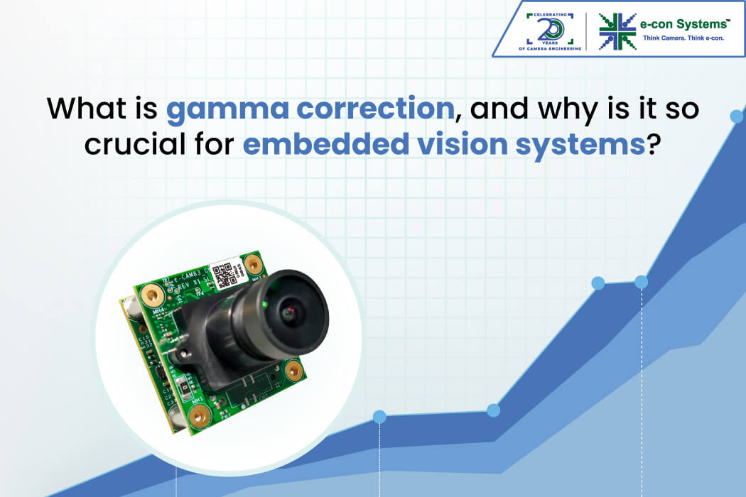 A Comprehensive Study: H.264 vs H.265 Compression in Embedded Vision - e-con Systems