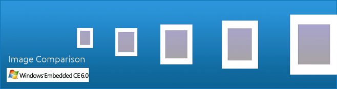 WinCE 6.0 & WinCE 7.0: Image Size Comparisons | System on Module