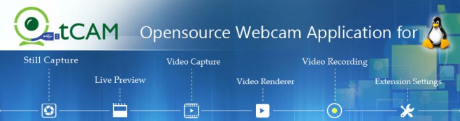 QtCAM – Opensource UVC camera application for Linux | System on Module