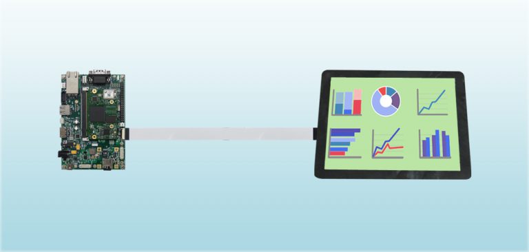 Bind Chart.js with Qt for eSOMiMX6 | System on Module