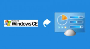 Handling Real Time Tasks in Windows CE | Windows CE