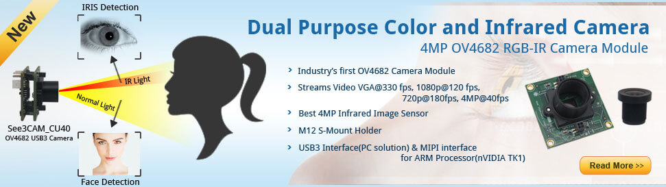 Product Design Services | Low Power Computer on Module | Camera ...