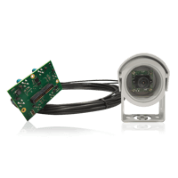 GMSL Cameras | SerDes Cameras | GMSL2 Cameras