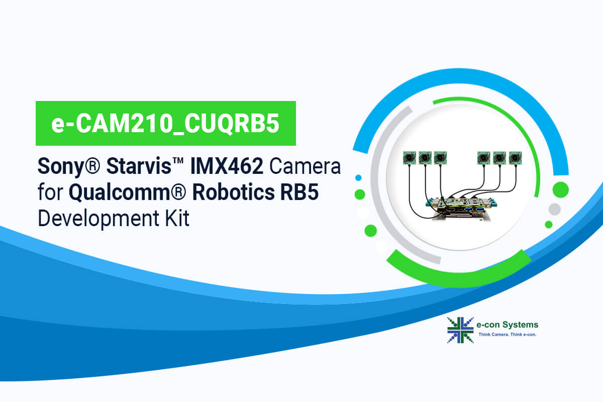 Sony Starvis IMX462 MIPI カメラ Qualcomm Robotics RB5 開発キット用