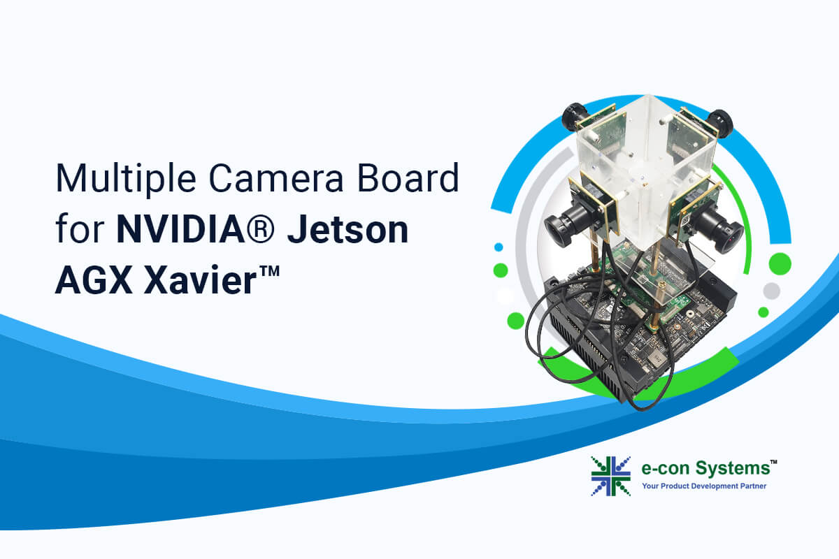 Four Synchronized 4K Cameras for NVIDIA® Jetson AGX Xavier™