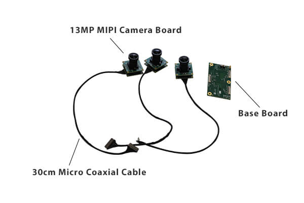 Three Synchronized 4K Cameras for NVIDIA® Jetson TX2