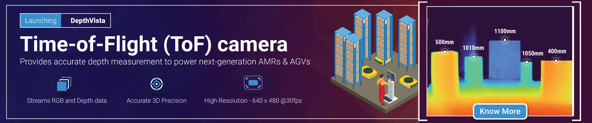 Oem Camera Manufacturer E Con Systems