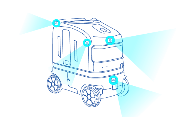 Mobility @e-conSystems