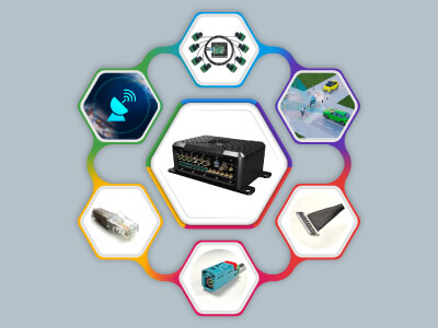 Mobility @e-conSystems